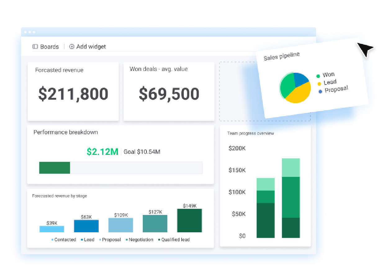 monday CRM: Fully Customizable | Mustard Seed Systems